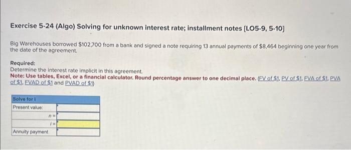 Solved Exercise 5-24 (Algo) Solving for unknown interest | Chegg.com