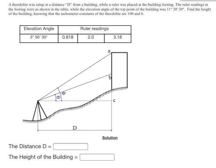 Solved A theodolite was setup at a distance "D" from a | Chegg.com