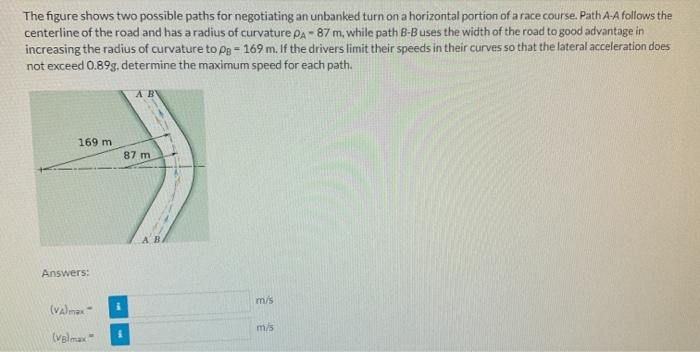 Solved The figure shows two possible paths for negotiating | Chegg.com