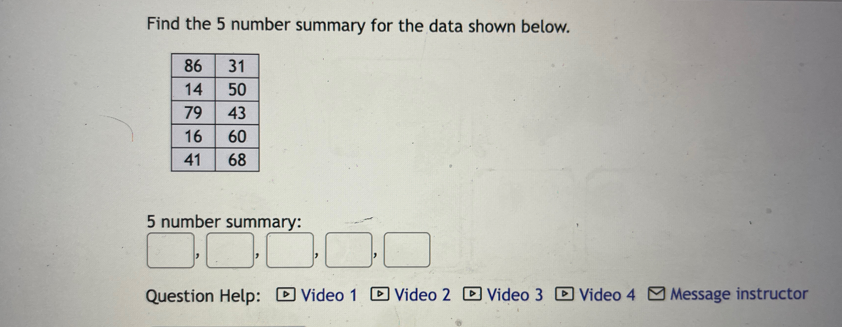 Find the 5 ﻿number summary for the data shown | Chegg.com