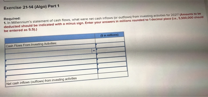 Solved Required information Exercise 21-14 (Algo) | Chegg.com