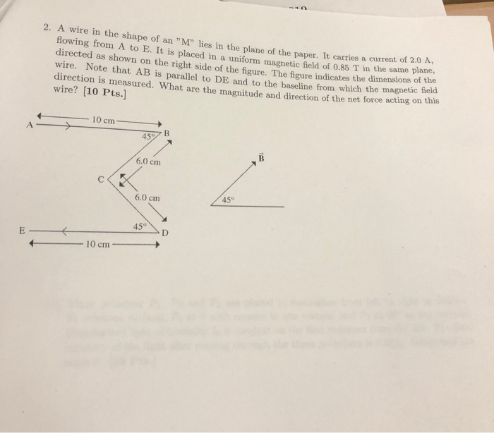 Solved 2. A wire in the shape of an"M" lies in the plane of | Chegg.com