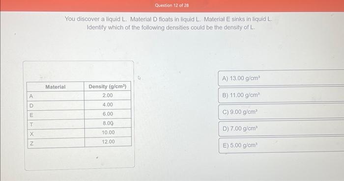 Solved You discover a liquid L. Material D floats in liquid | Chegg.com
