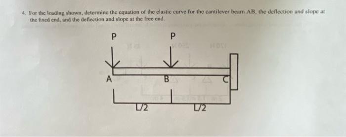 Solved 4. For the loading shown, determine the equation of | Chegg.com