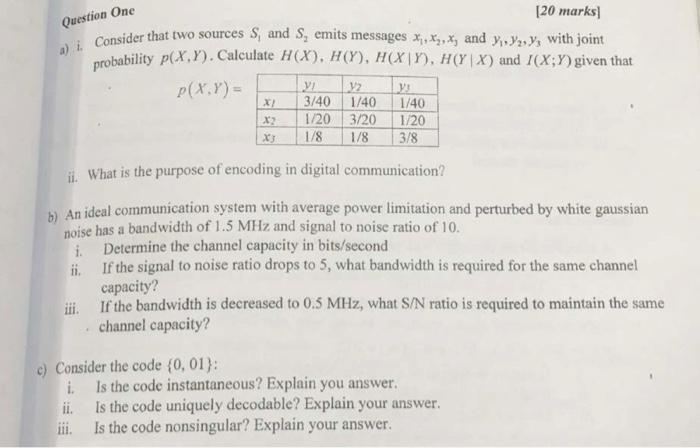 a) i. Consider that two sources S1 and S2 emits | Chegg.com