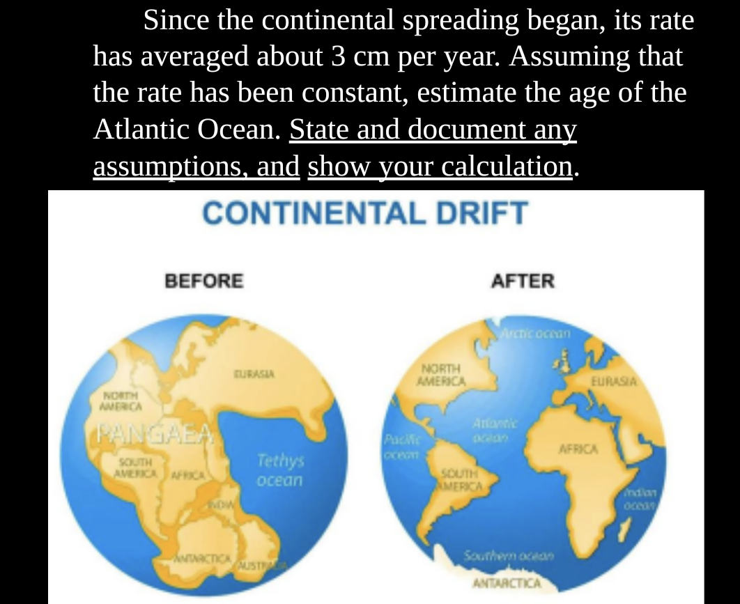 Since the continental spreading began, its rate has | Chegg.com