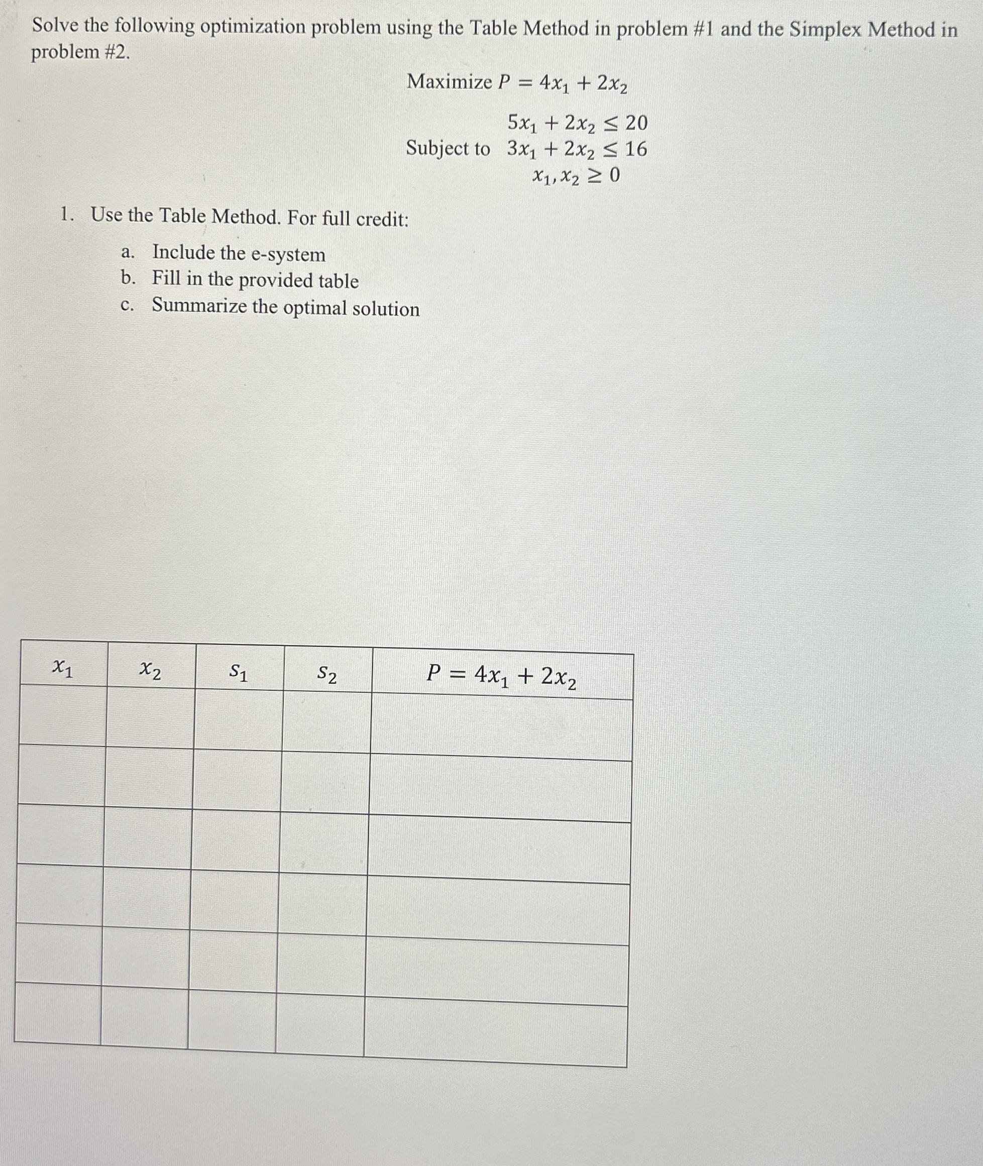 Solved Solve the following optimization problem using the | Chegg.com