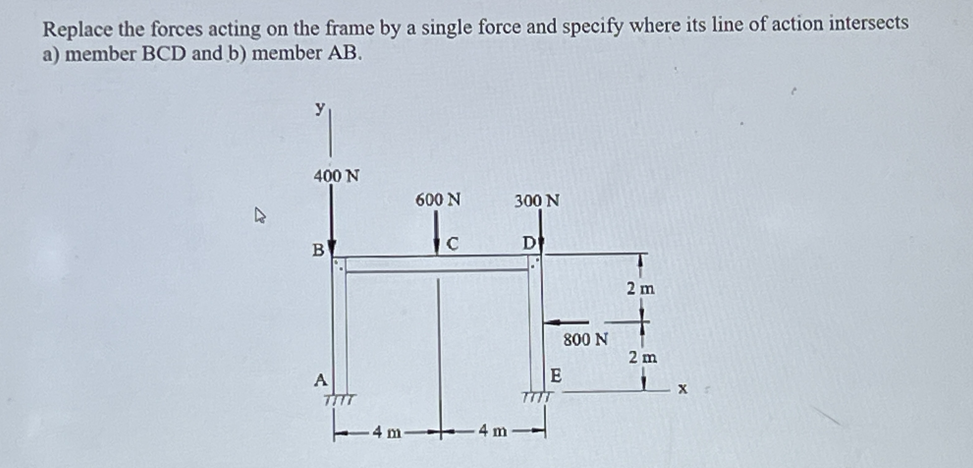 Solved Replace the forces acting on the frame by a single | Chegg.com
