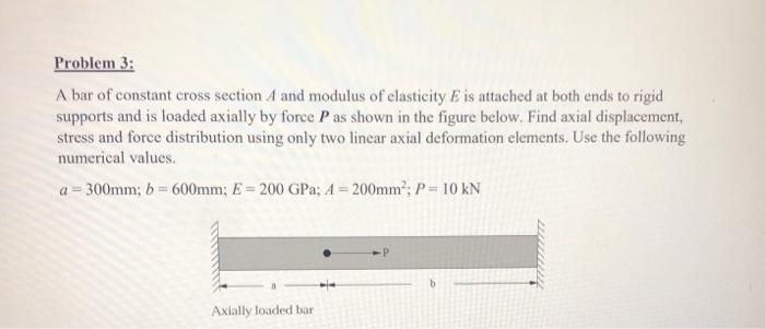 Solved Problem 3: A bar of constant cross section A and | Chegg.com