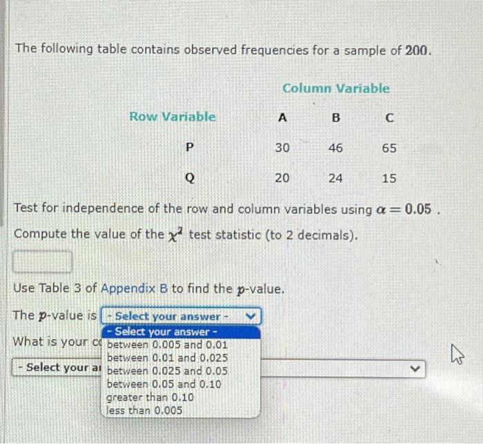 Solved The following table contains observed frequencies for | Chegg.com
