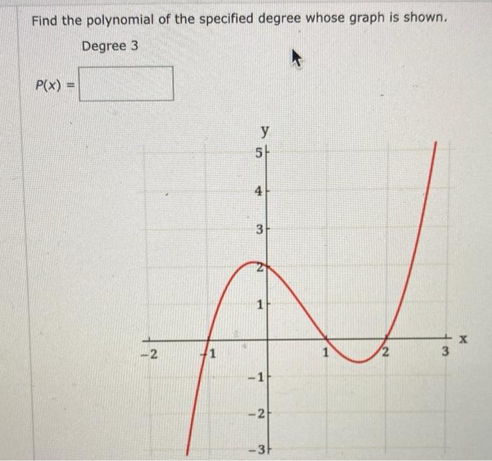 Solved Find the polynomial of the specified degree whose | Chegg.com