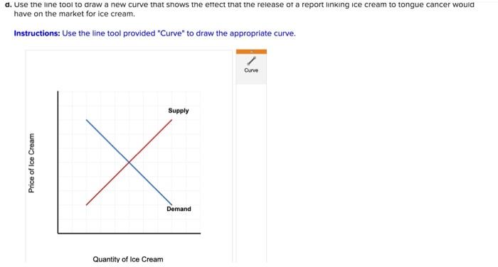 Solved Consider the market for ice cream. a. Illustrate the | Chegg.com
