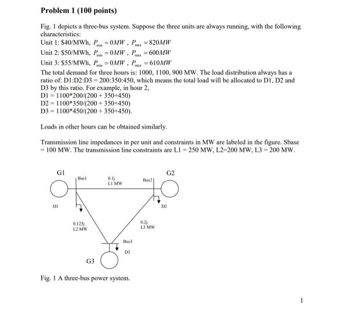 Solved Formulate the Linear Programming (LP) problem for | Chegg.com