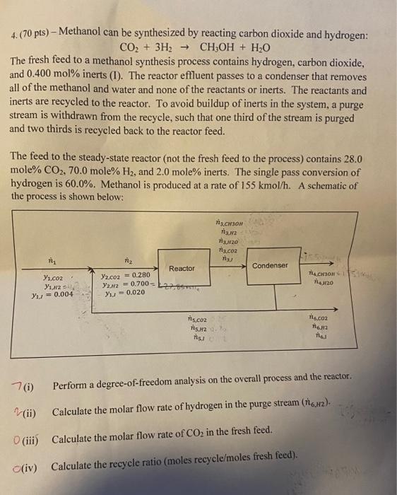 Solved 4. (70 pts) - Methanol can be synthesized by reacting | Chegg.com