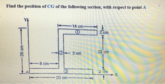 Solved Find the position of CG of the following section, | Chegg.com