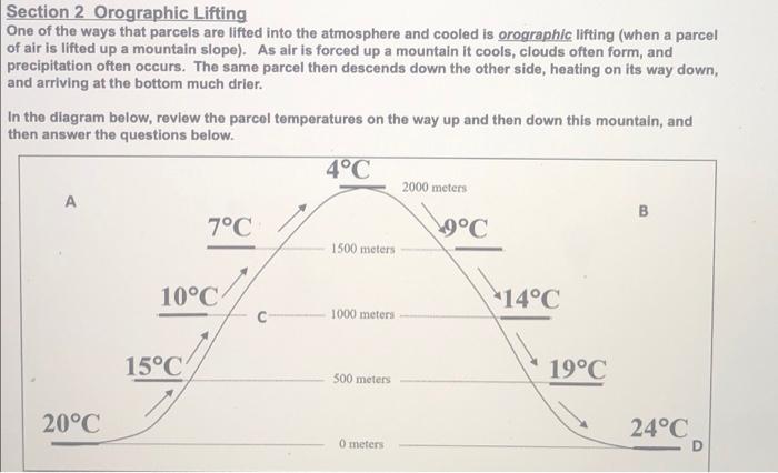 Solved Section 2 Orographic Lifting One of the ways that | Chegg.com