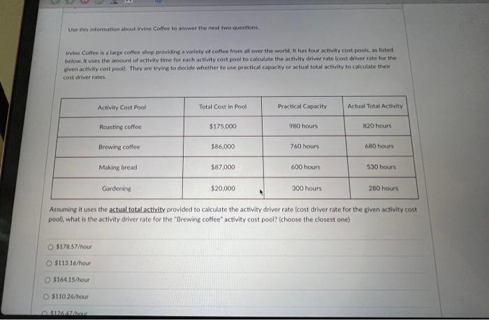 Solved Use this information about irvine Comec to answer the | Chegg.com