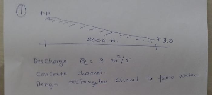 Solved Discharge Q=3 m3/s Concrete chamel. Derign | Chegg.com