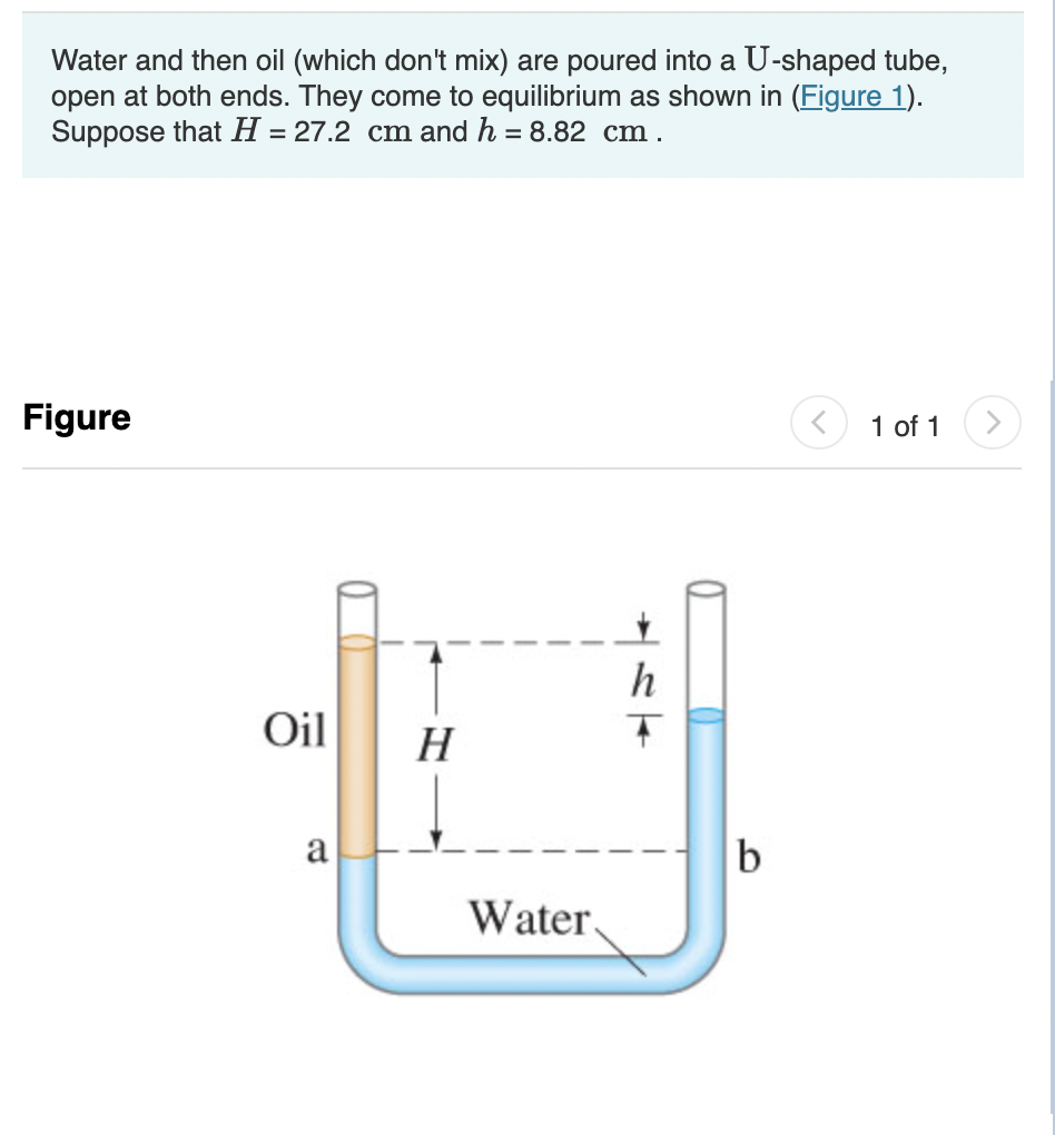 Solved Water and then oil (which don't mix) ﻿are poured into | Chegg.com