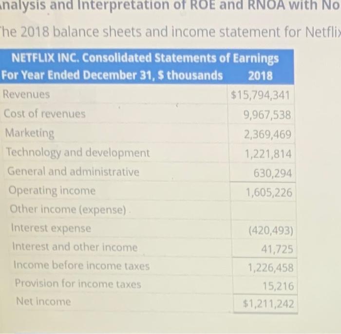 Solved nalysis and Interpretation of ROE and RNOA with No | Chegg.com