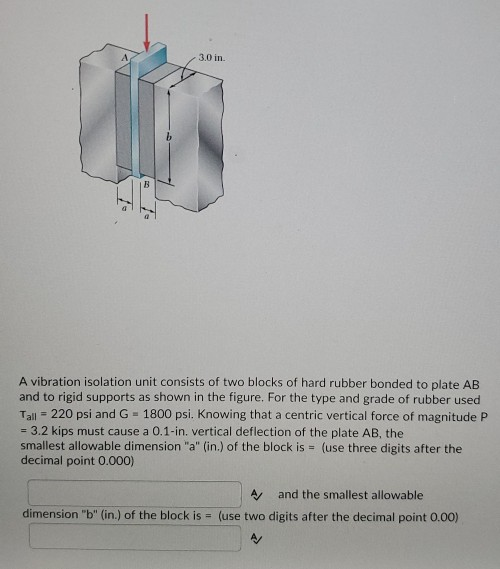 Solved 3.0 in A vibration isolation unit consists of two | Chegg.com