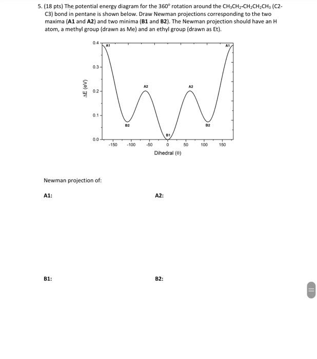 Solved 5. (18 pts) The, potential energy diagram for the | Chegg.com