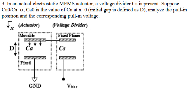 Solved In An Actual Electrostatic Mems Actuator A Voltage