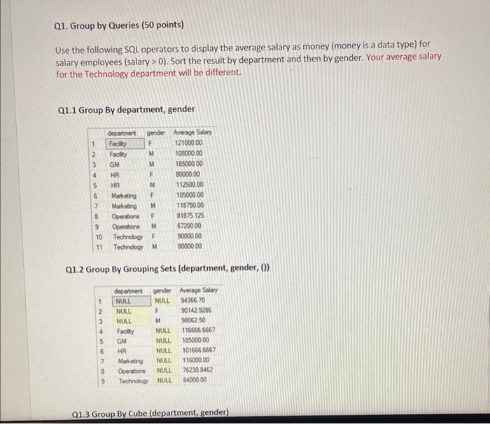 Q1. Group by Queries ( 50 points) Use the following | Chegg.com