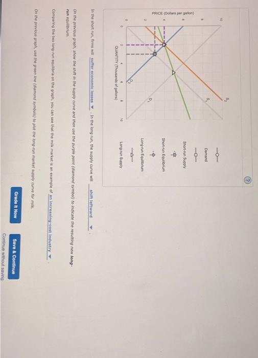 Solved 7. The long-run supply curve in different cost | Chegg.com