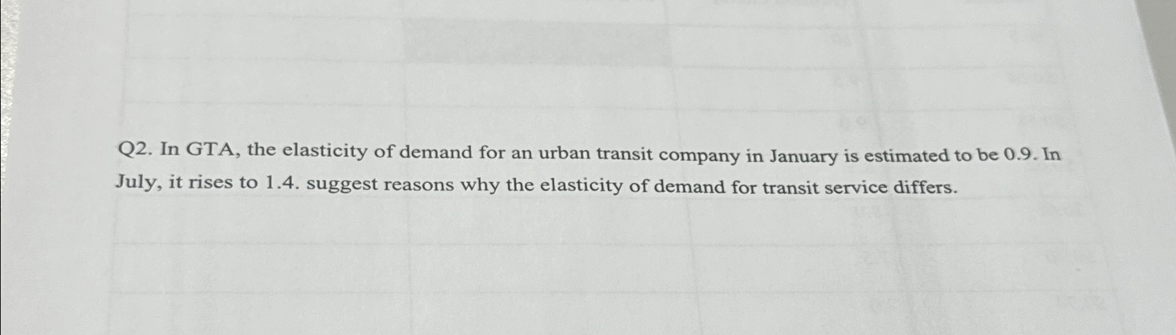 Solved Q2. ﻿In GTA, the elasticity of demand for an urban | Chegg.com