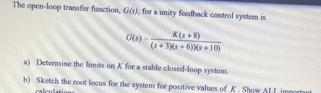 Solved The open-loop transfer function, G(s), for a unity | Chegg.com