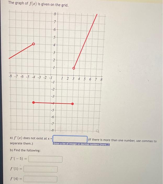 Solved The graph of f(x) is given on the grid. a) f′(x) does | Chegg.com