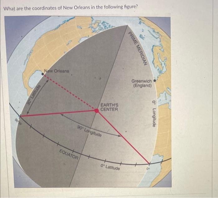 Solved Latitudes and longitudes coordinates on ocean are the | Chegg.com