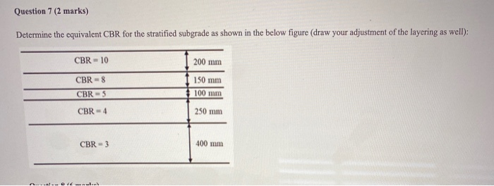Solved Question 7 (2 marks) Determine the equivalent CBR for | Chegg.com