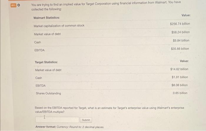 Solved Based on the EBITDA reported for Target, what is an | Chegg.com
