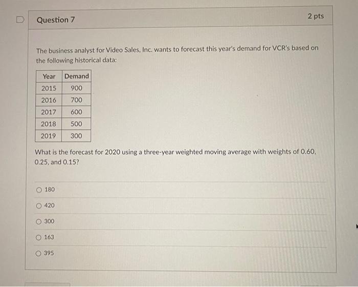 Solved The business analyst for Video Sales, Inc. wants to | Chegg.com