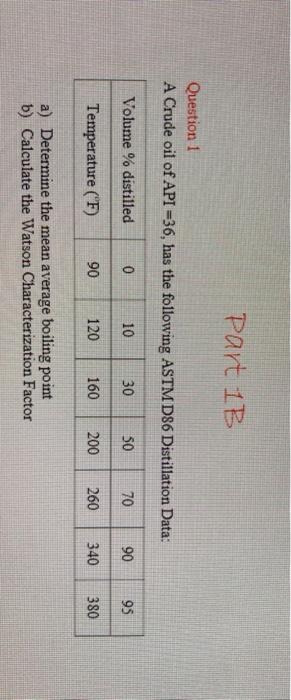Solved Part 1B Question 1 A Crude oil of API =36, has the | Chegg.com