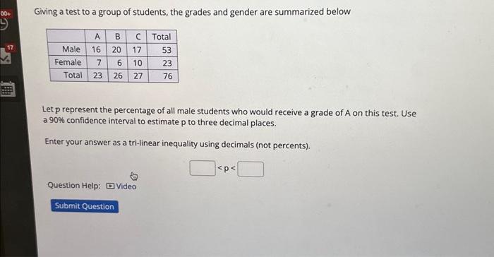Solved Giving a test to a group of students, the grades and | Chegg.com