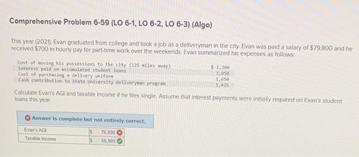 Solved Comprehensive Problem 6-59 (LO 6-1, LO 6-2, LO 6-3) | Chegg.com