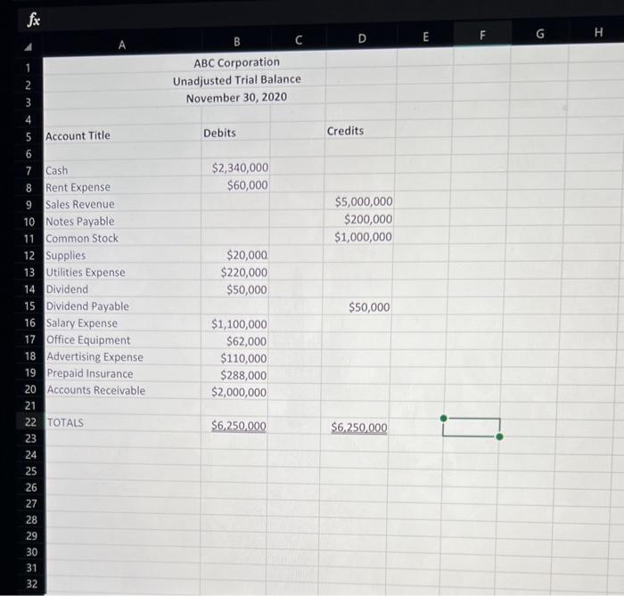 Solved Make unadjusted entry for information | Chegg.com