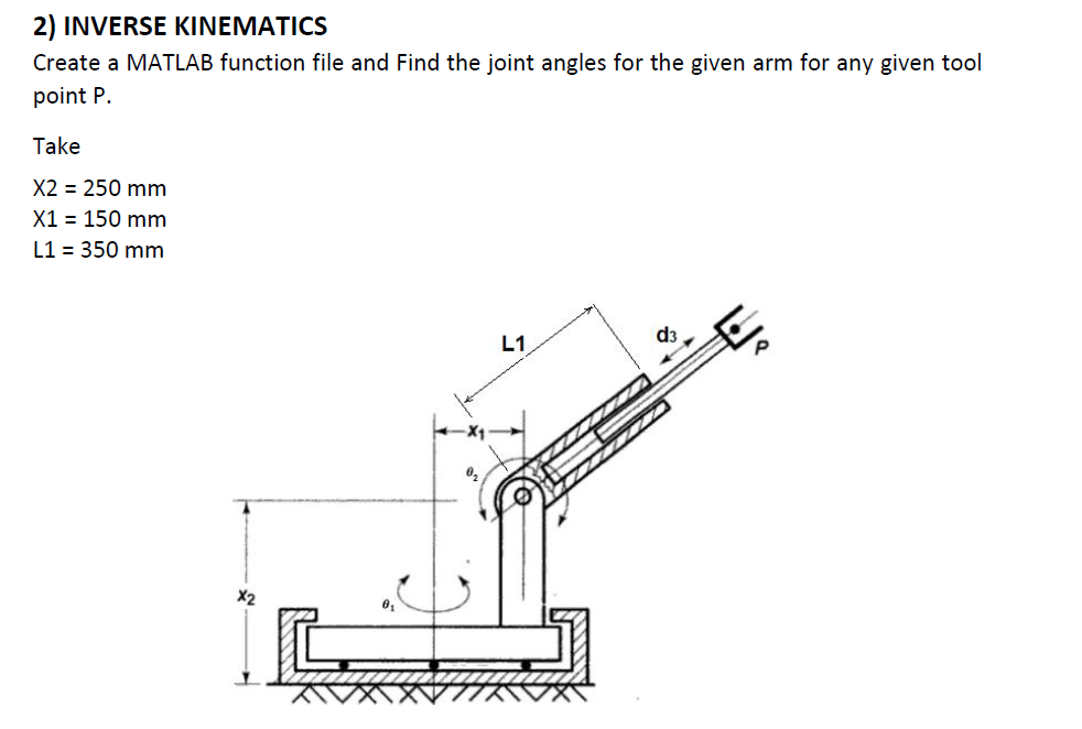 Solved INVERSE KINEMATICSCreate a MATLAB function file and | Chegg.com