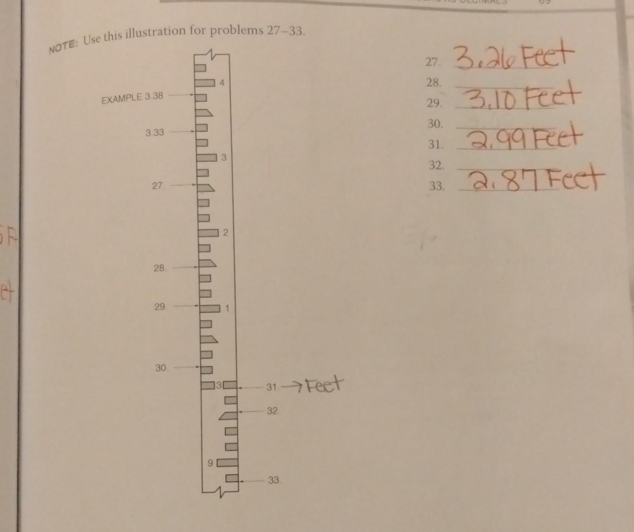 Solved NOTE: The Philadelphia rod has large numbers to | Chegg.com