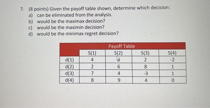 Solved 7. (8 points) Given the payoff table shown, determine | Chegg.com