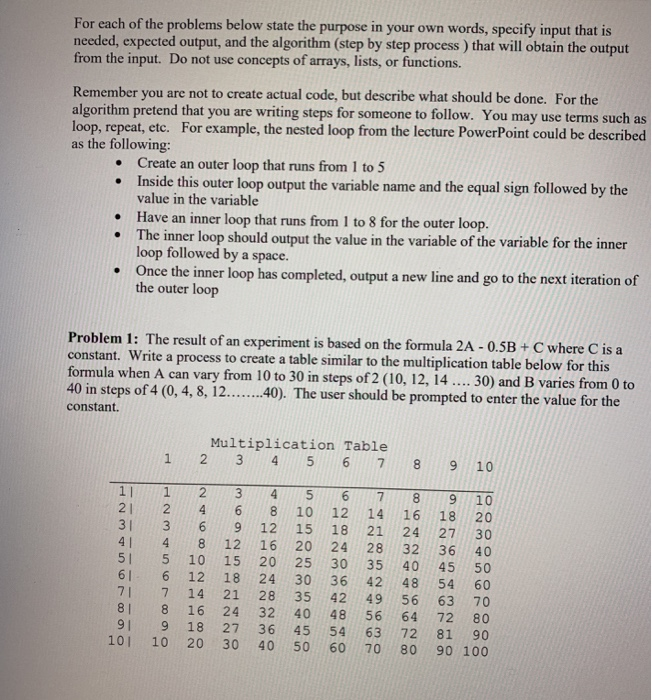 Solved For each of the problems below state the purpose in | Chegg.com