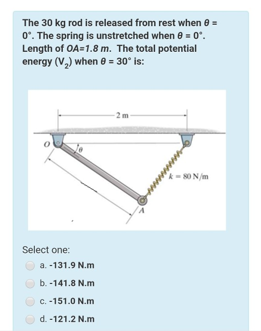 Solved The 30 kg rod is released from rest when 0 = 0°. The | Chegg.com