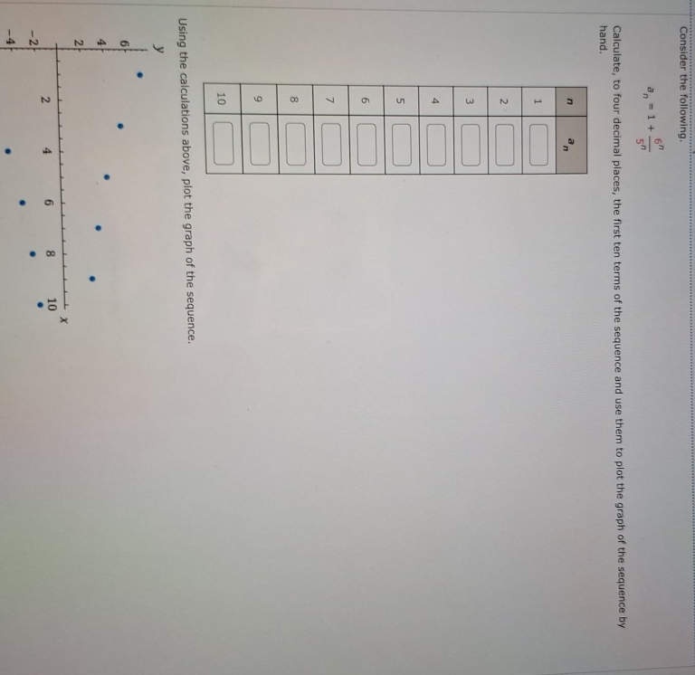 Solved Consider the following.an=1+6n5nCalculate, to four | Chegg.com