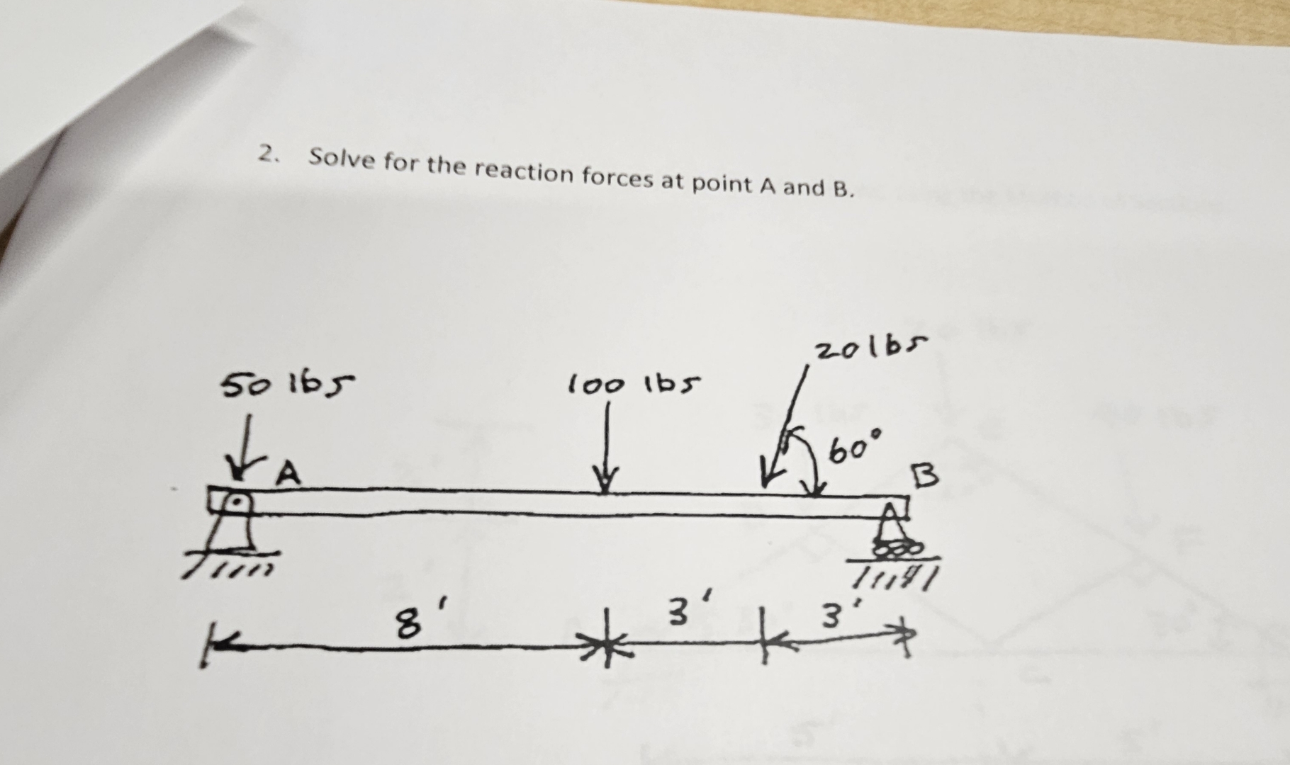 Solved Solve for the reaction forces at point A and B. | Chegg.com