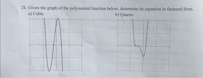 Solved 26. Given the graph of the polynomial function below, | Chegg.com