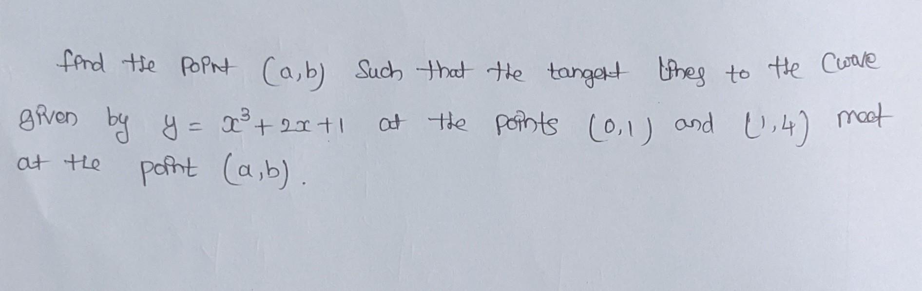 Solved find the point (a,b) Such that the tangent lines to | Chegg.com