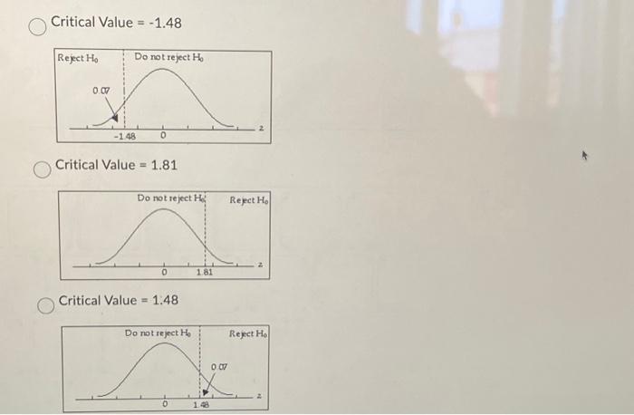 Find the critical value(s) for a right tailed test | Chegg.com